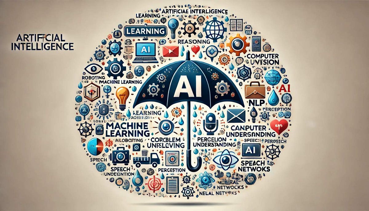 AI Unveiled - Part 2 : Debunking generative AI and Large Language Models | by Iliada Eleftheriou ...