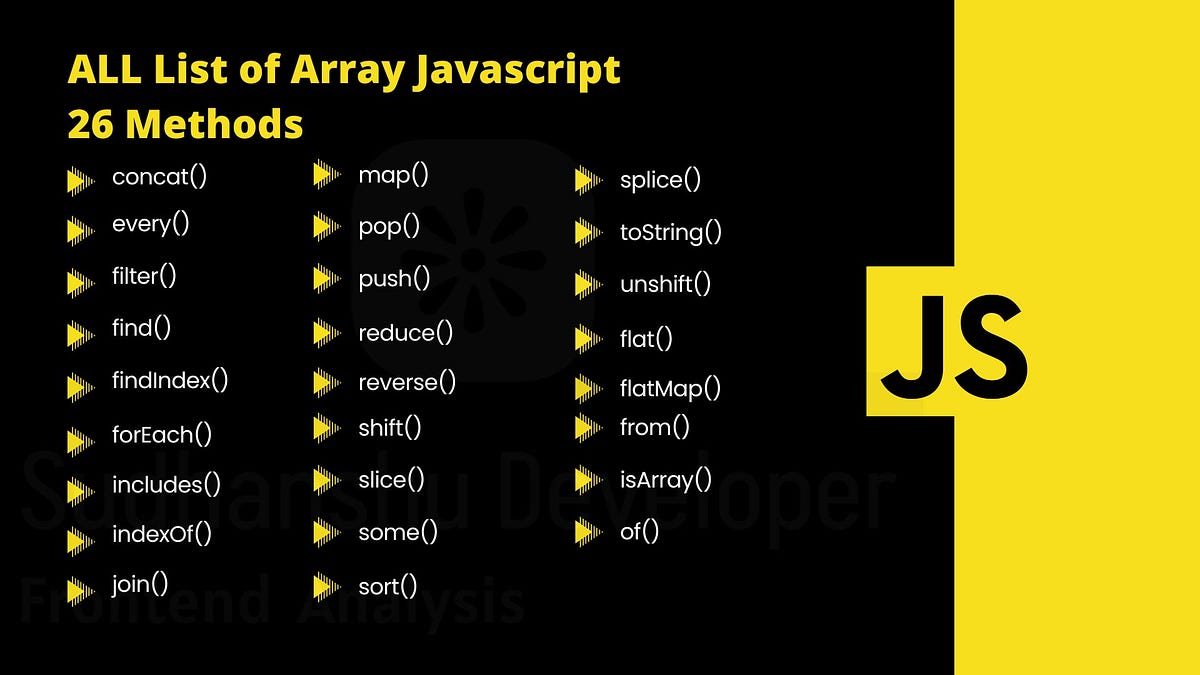 JavaScript Array Method | Medium