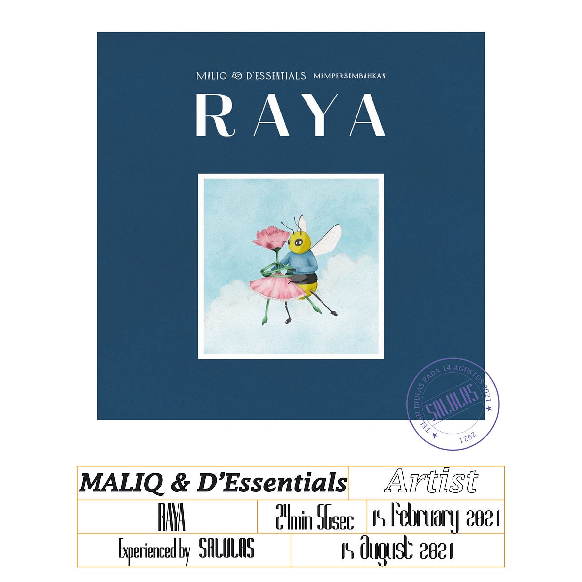 MALIQ & D’Essentials — RAYA (EP Review) | Medium