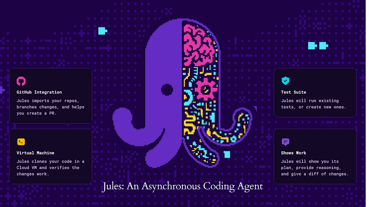 Jules: Inside Google’s Asynchronous Coding Agent | by Jatin Garg | May, 2025 | Medium