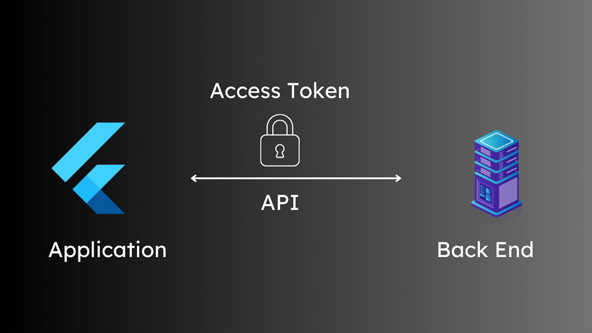 Implementing Token Refresh in Flutter with Dio Interceptor | by Chehansivaruban | Medium