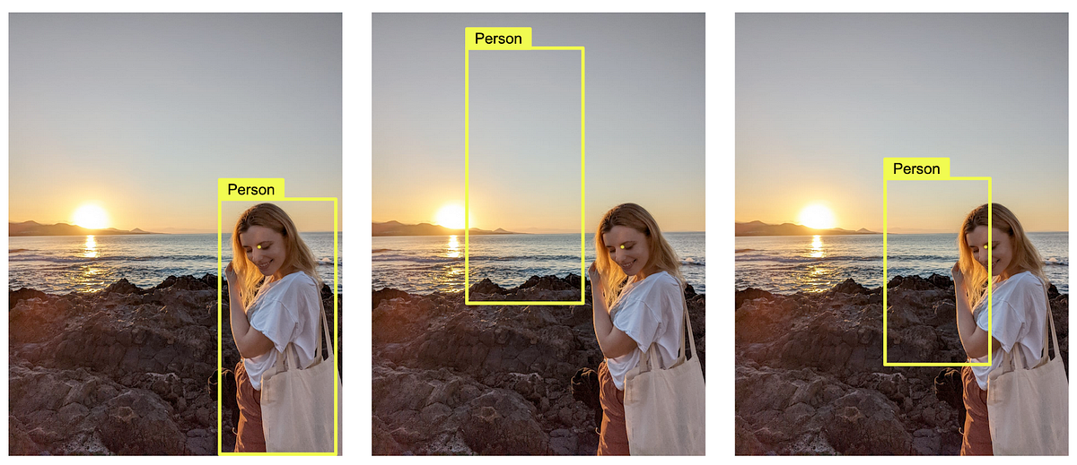 Object Detection-Metriken in a nutshell: IoU, Precision, Recall, AP ...