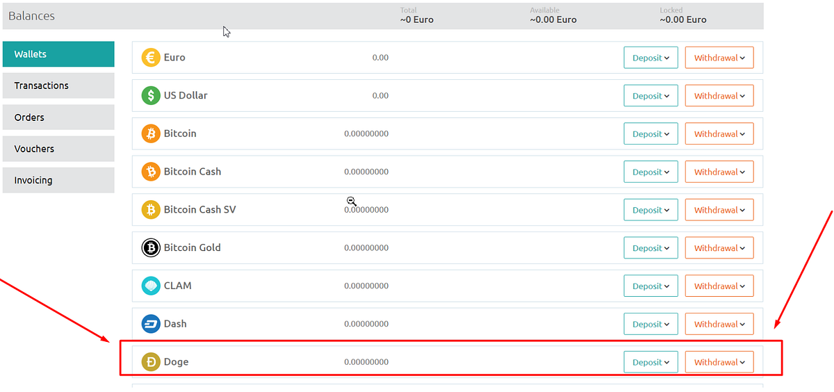 How to exchange dogecoins for TWINS in Bitsane | by Major Futebol ao ...
