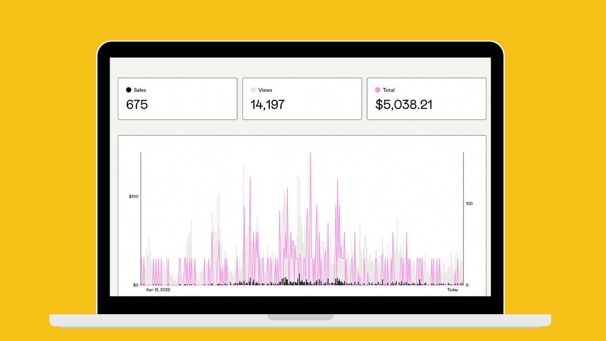 I’ve Been Selling Ebooks on Gumroad For 1 Year — Here’s What I Achieved ...