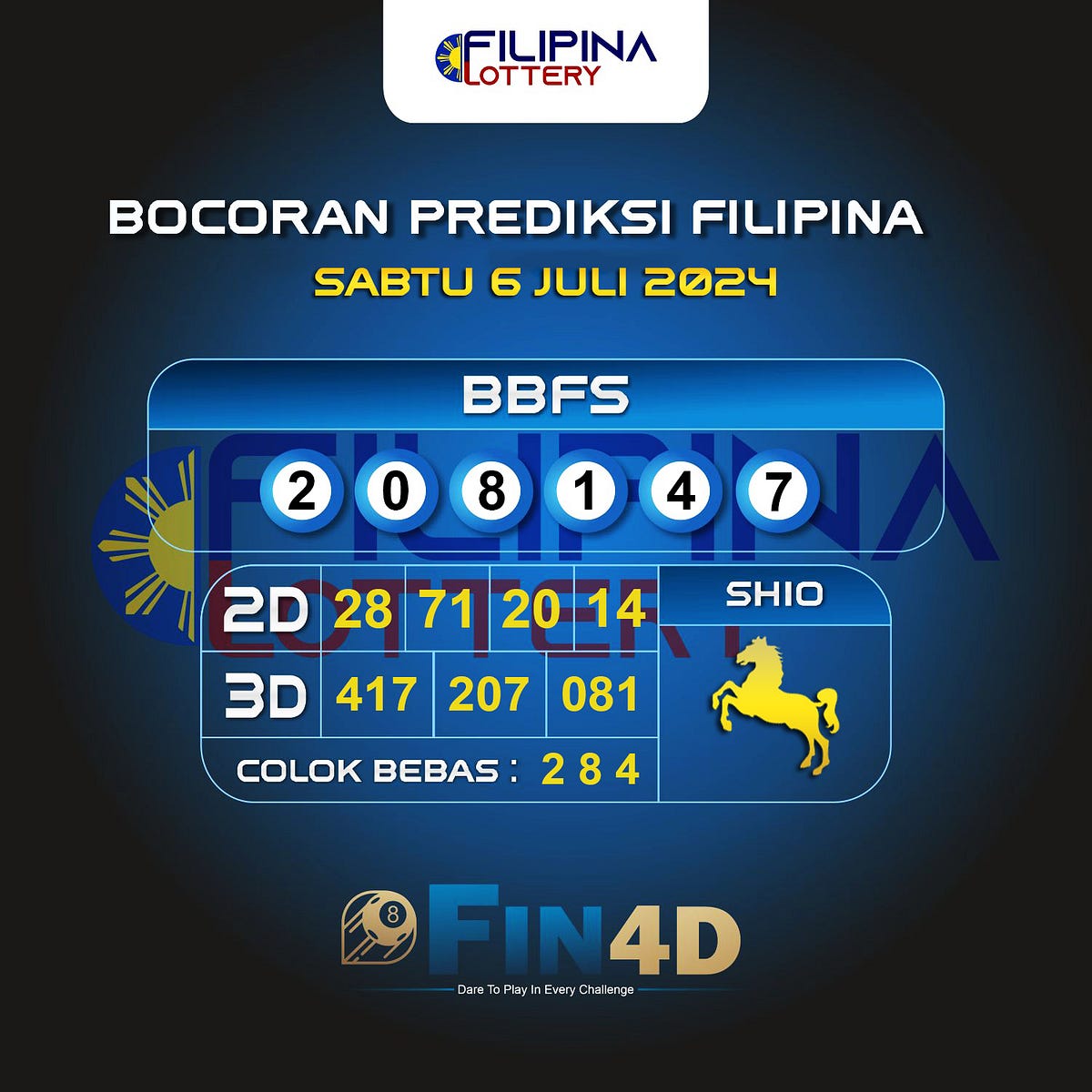 PREDIKSI FILIPINA POOLS SABTU 06 JULI 2024 #prediksifilipina # ...