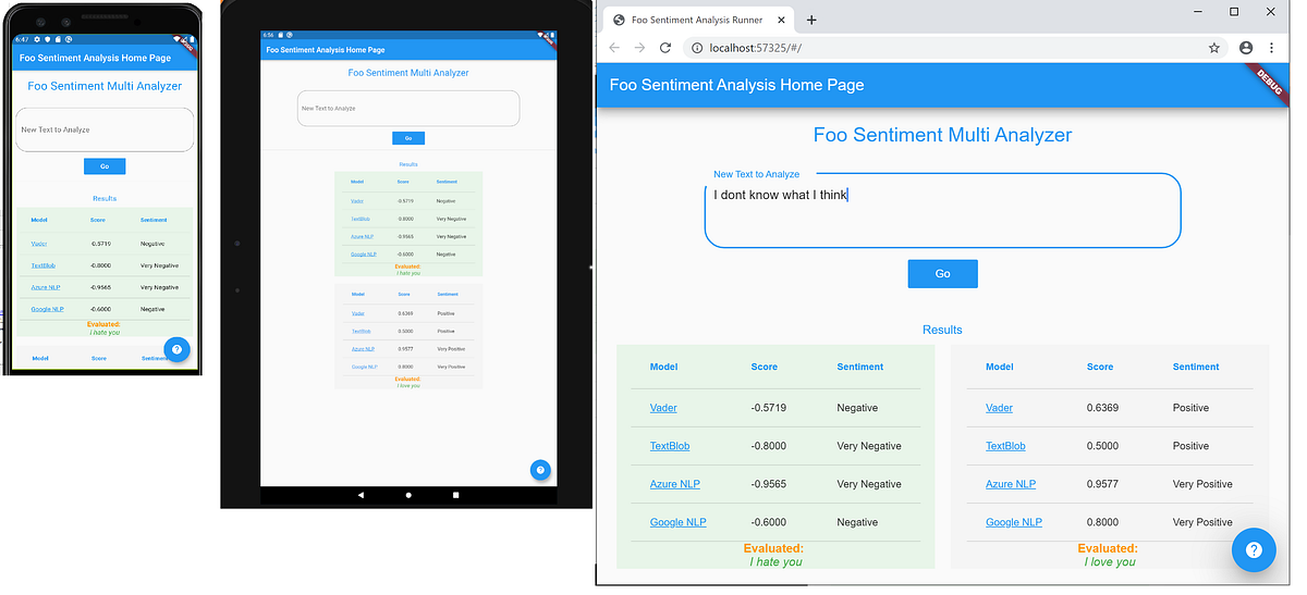 Cross Platform NLP GUI on Flutter | by Doug Foo | TDS Archive | Medium