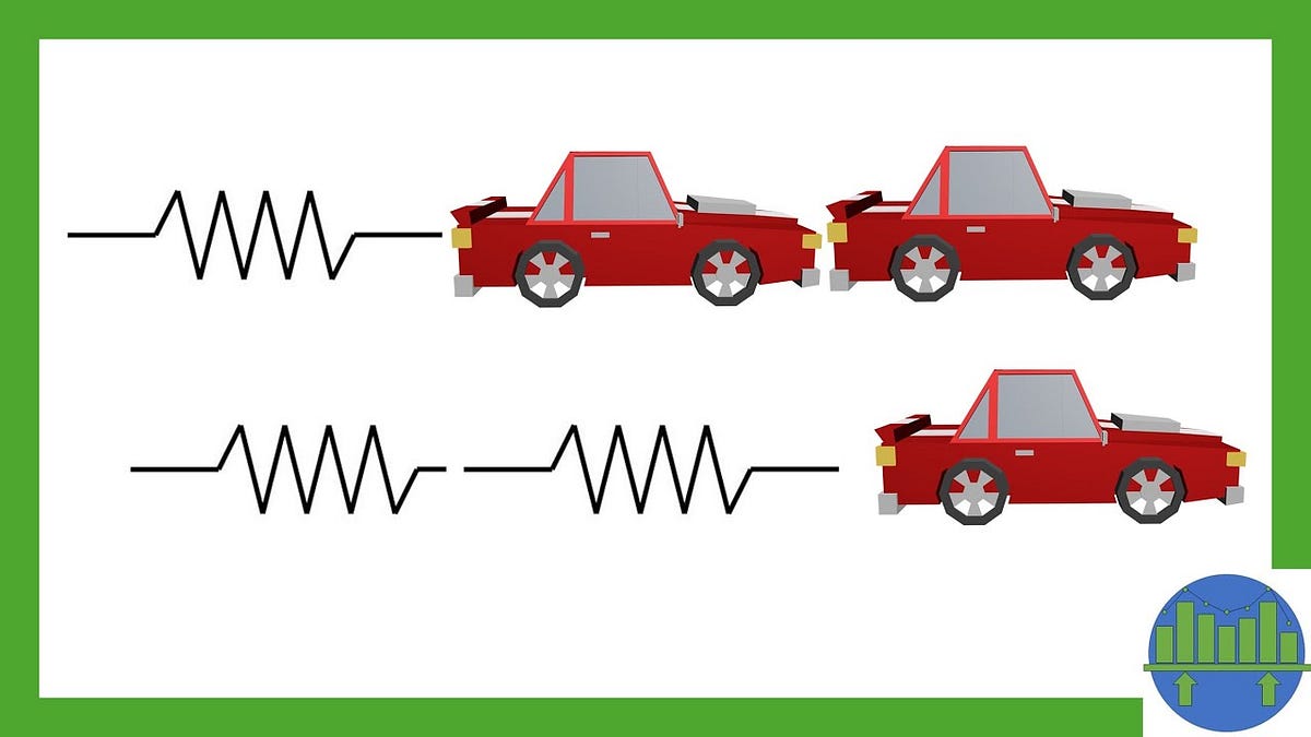 What does spring have to do with traffic? | by Korawich Kavee | Medium