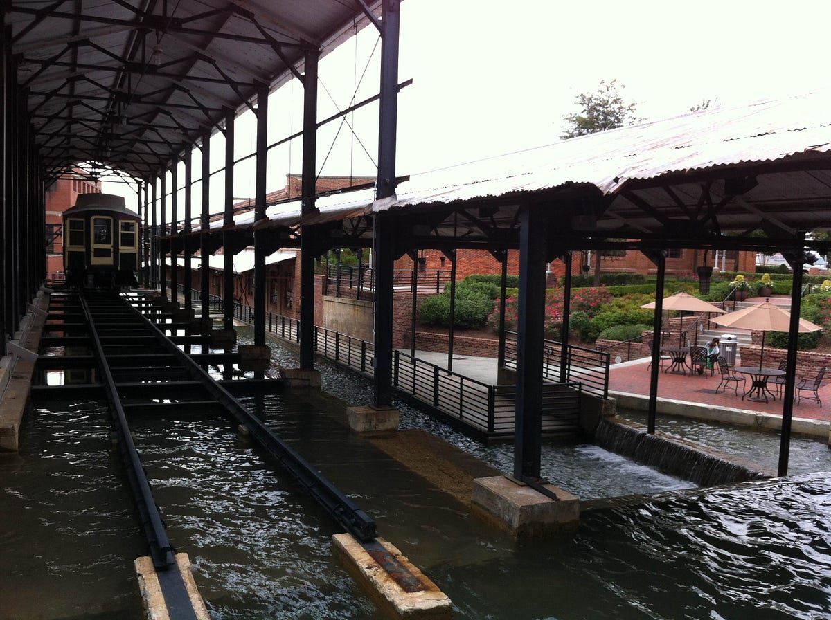 Three weeks into The Iron Yard Academy | by David Perry | Medium