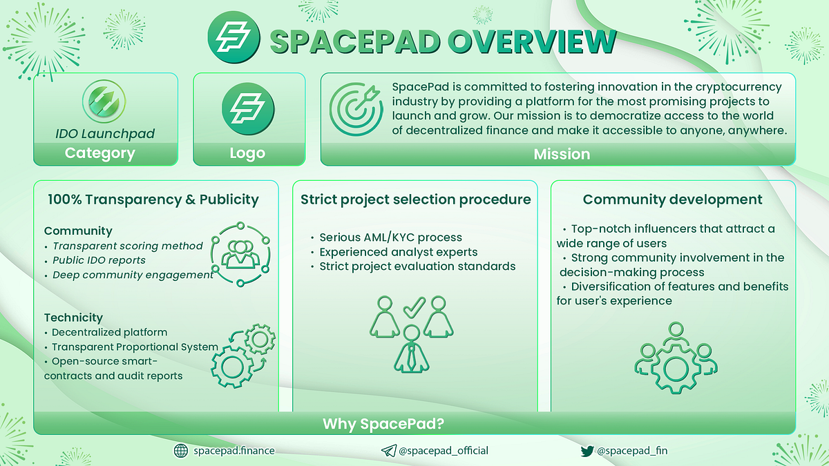 🔎 SPACEPAD OVERVIEW - SpacePad - Medium