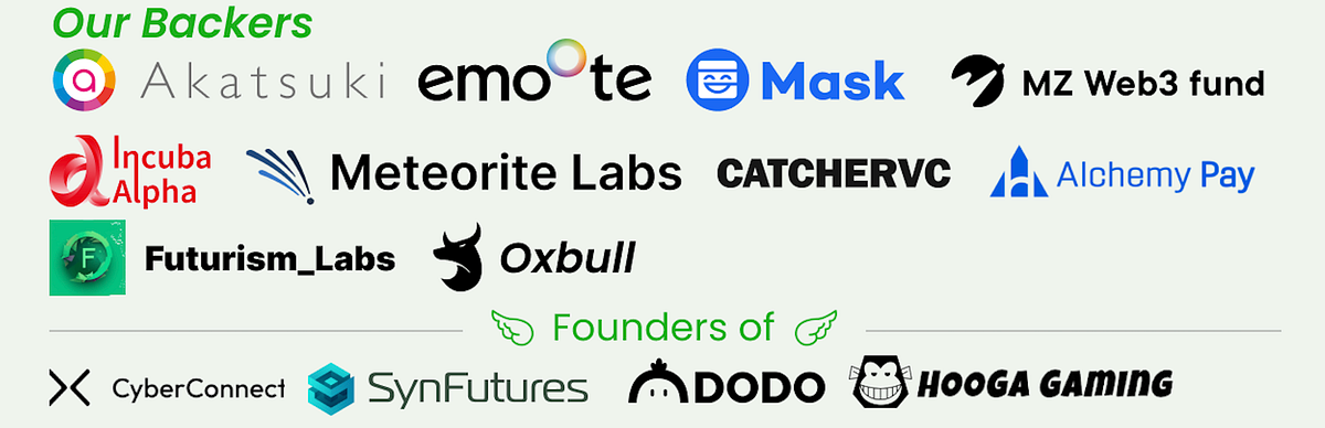 Aki Protocol raised seed round funding from Akatsuki’s Emoote and Mask Network, joined by MZ ...