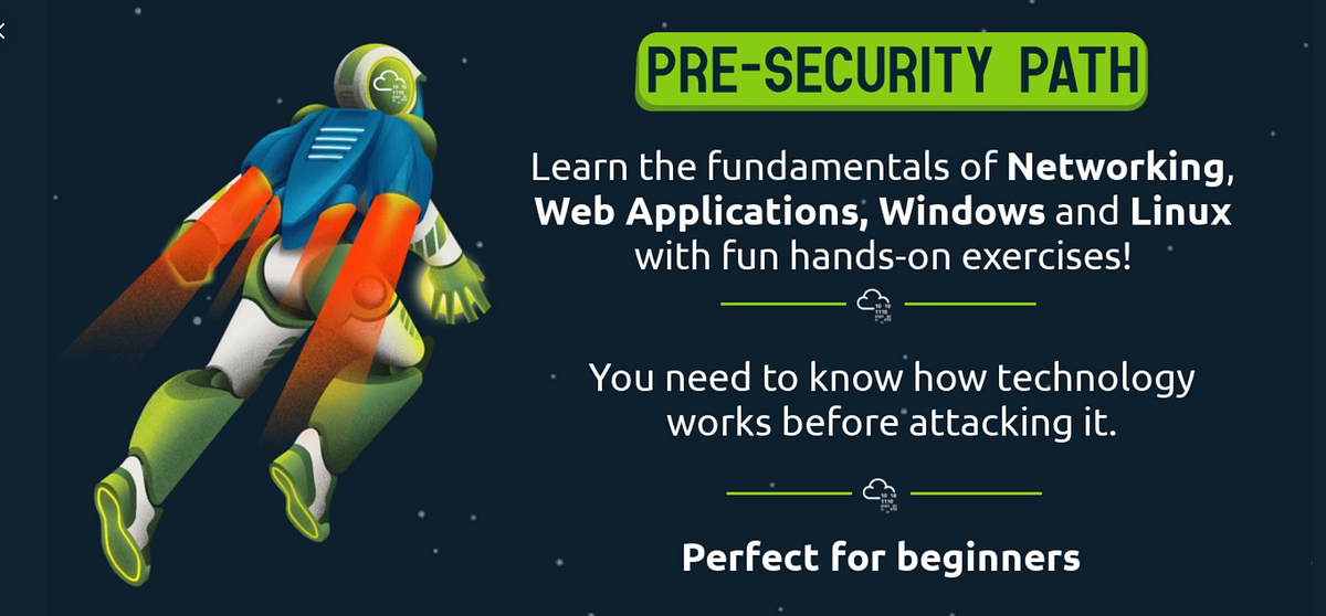 Pre-security Learning Path — TryHackMe | by Vinayak Agrawal | Medium