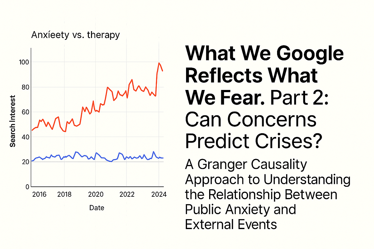 What We Google Reflects What We Fear. Part 2: Can Concerns Predict ...