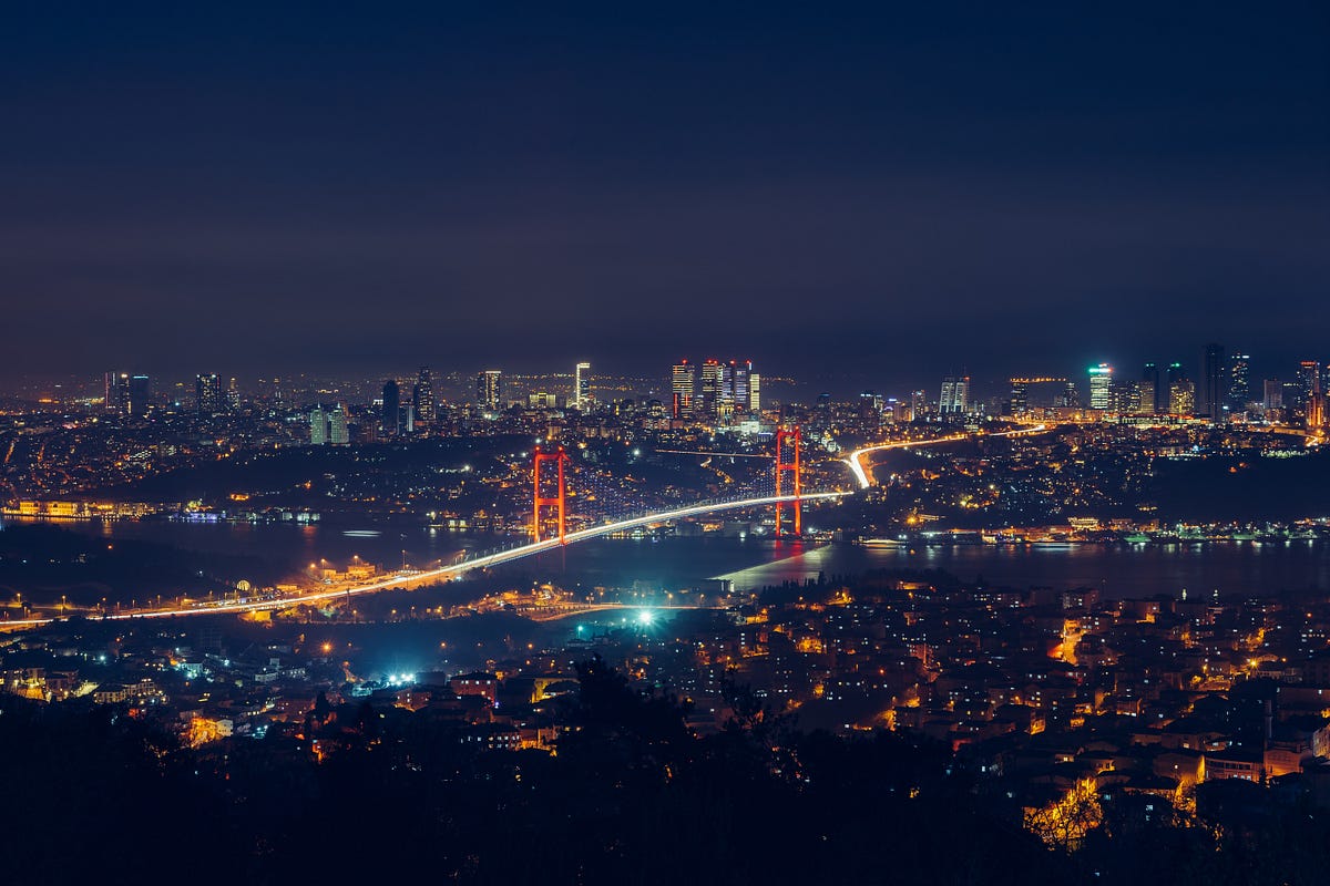 Design Patterns In Python Bridge Pattern By Okan Yenigün Python In 9083