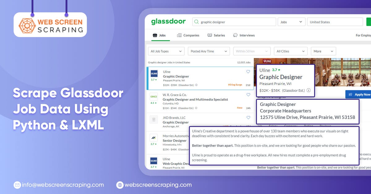How to Scrape Glassdoor Job Data using Python & LXML? | by Web Screen Scraping | Medium