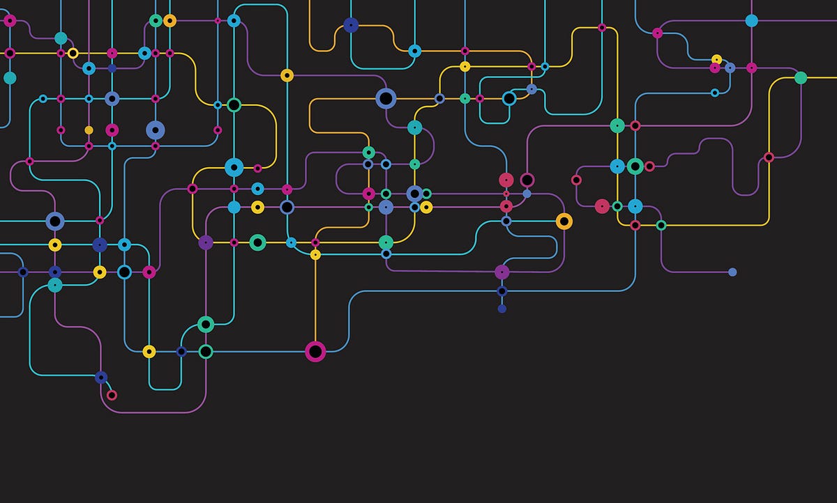 Accelerating Salesforce and AWS Integration with Event Relays | by ...