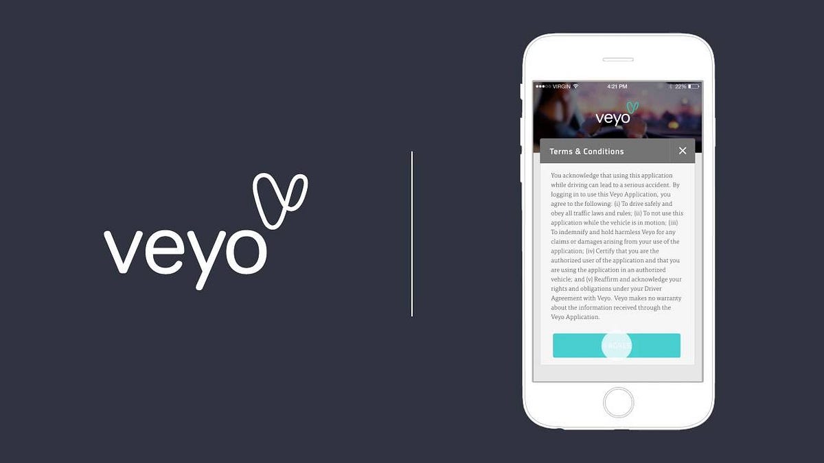 Side Gig of the Month| Part-Time with Veyo|Earn $500 per Week! | by ...