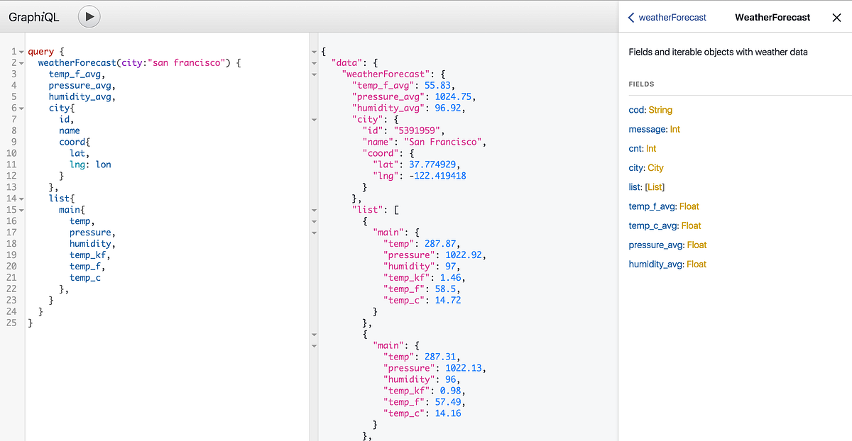 GraphQL: A legit reason to use it. | by Armand Aquino | EdgeCoders | Medium