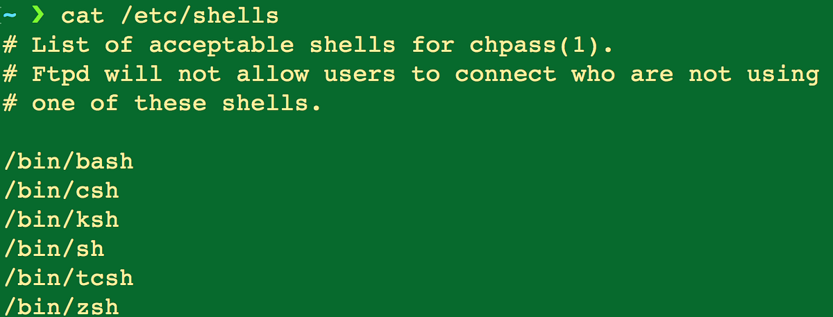 Key Board Shortcuts. ALIAS | by Venkat Ramu | Medium