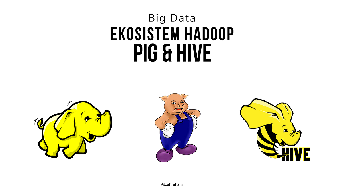 Big Data: Ekosistem Hadoop (Pig & Hive) | by zahranibras | Oct, 2025 ...