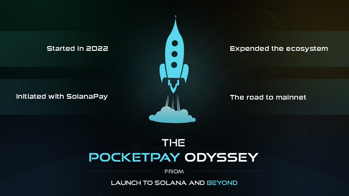 The PocketPay Odyssey: From Launch to Solana Integration and Beyond ...