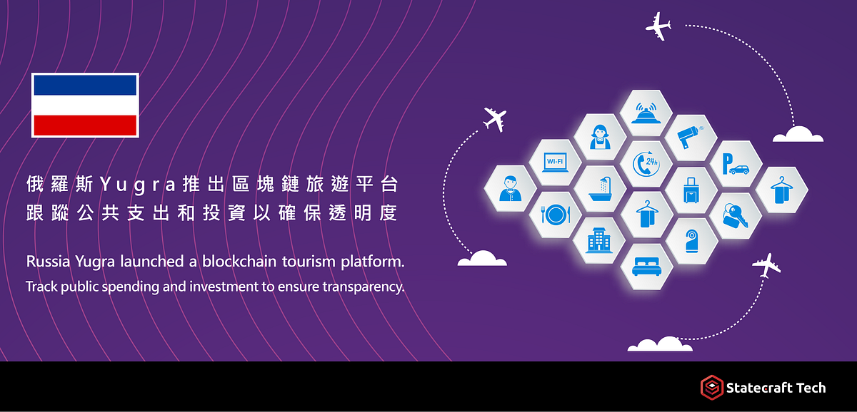 Russian Region Yugra to Launch Blockchain-Enabled Tourism Platform | by ...