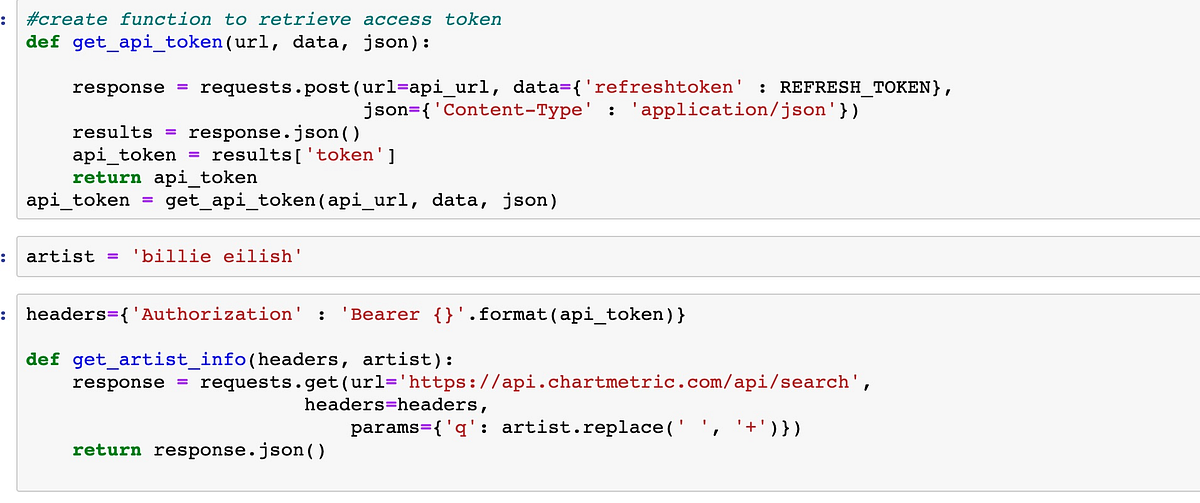 Do Spotify Playlist Positions Matter? — Part 1 | by Jackson Bull | Medium