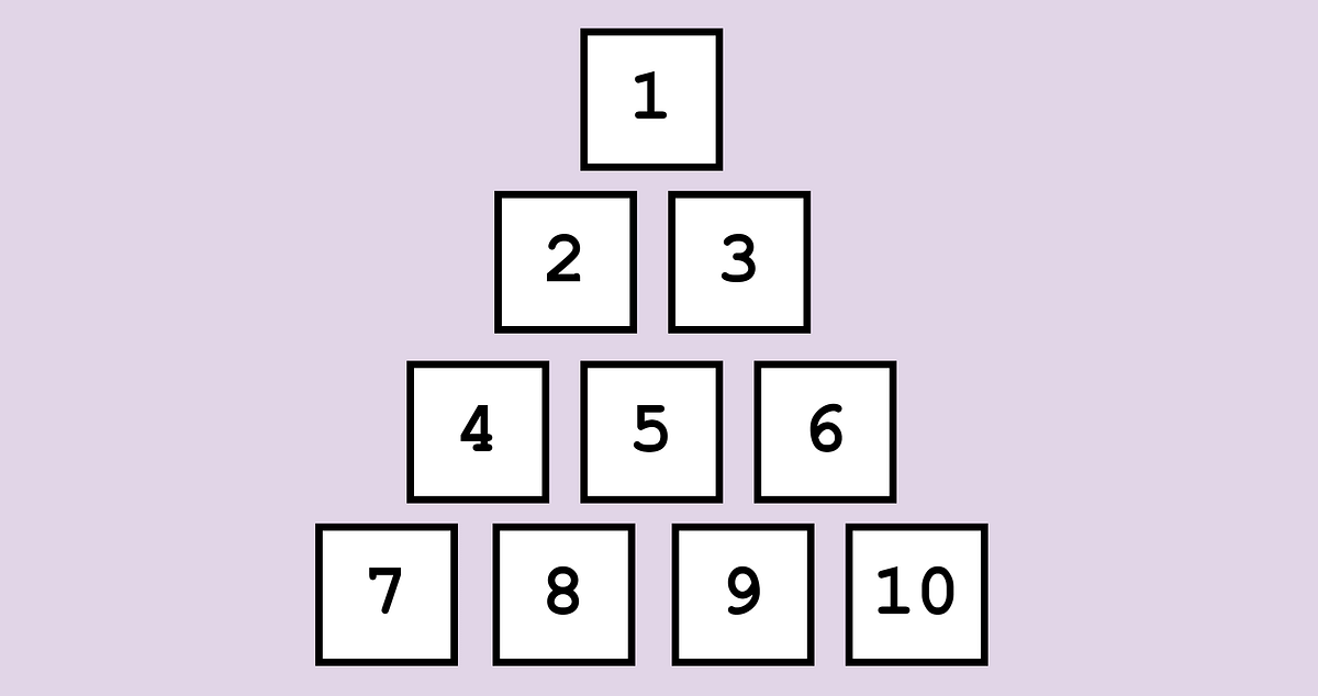 10 Principles of Software Design: Best Practices for Creating High ...