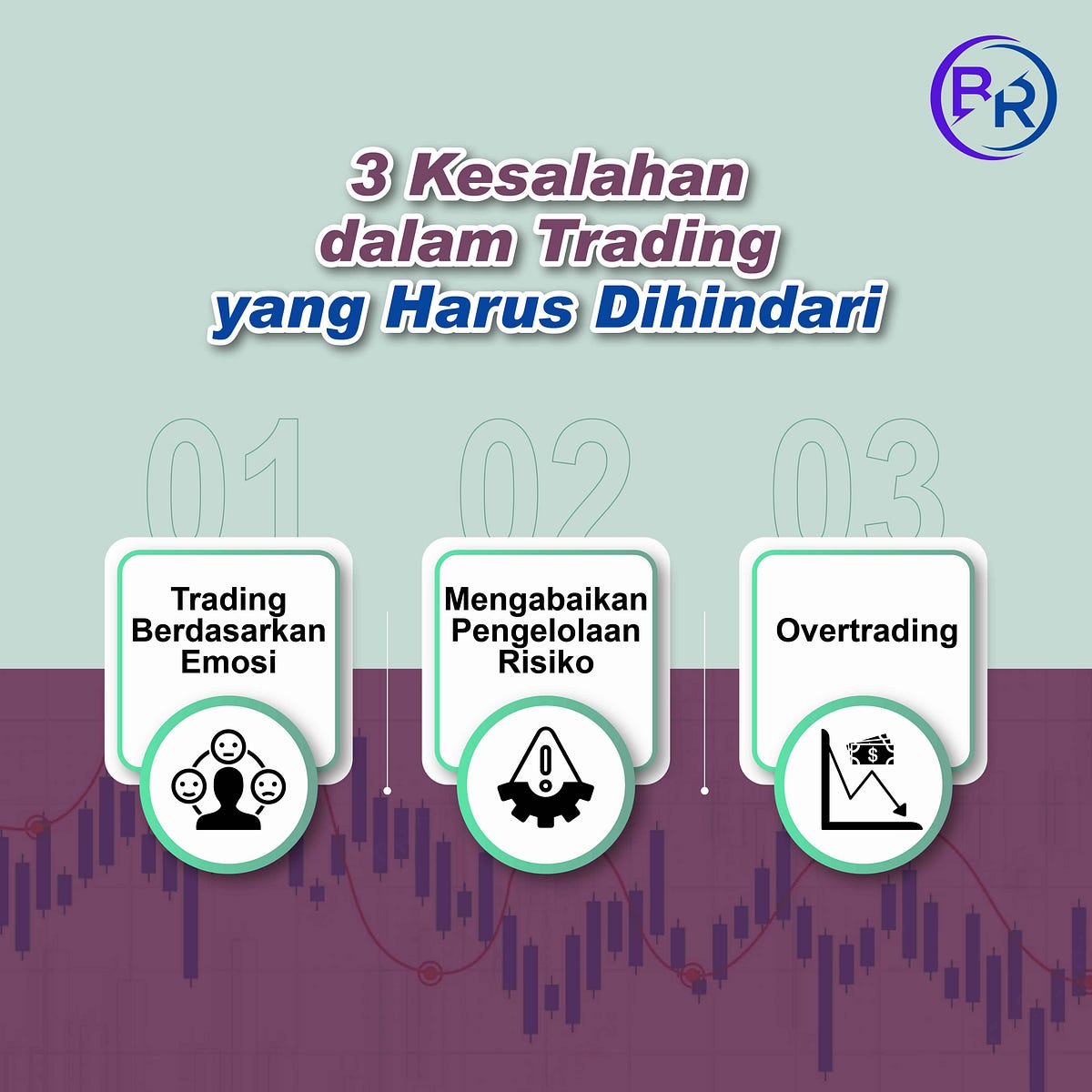 3 Kesalahan dalam Trading yang Harus Dihindari | by Bora Sekolah Bisnis | Medium