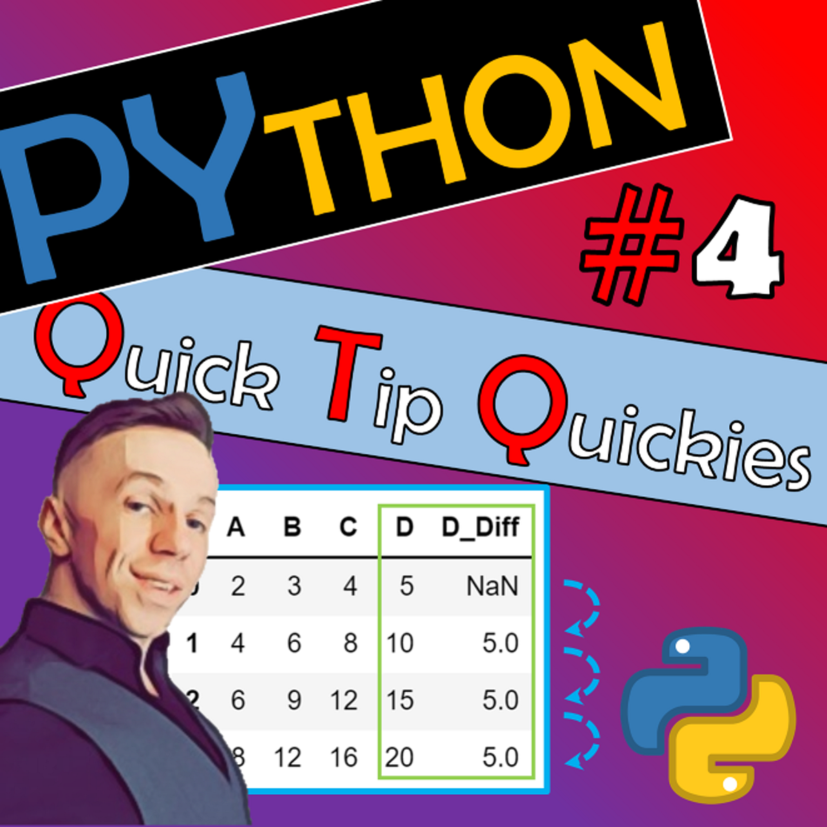 Python: Quick Tip Quickies #4 | Medium