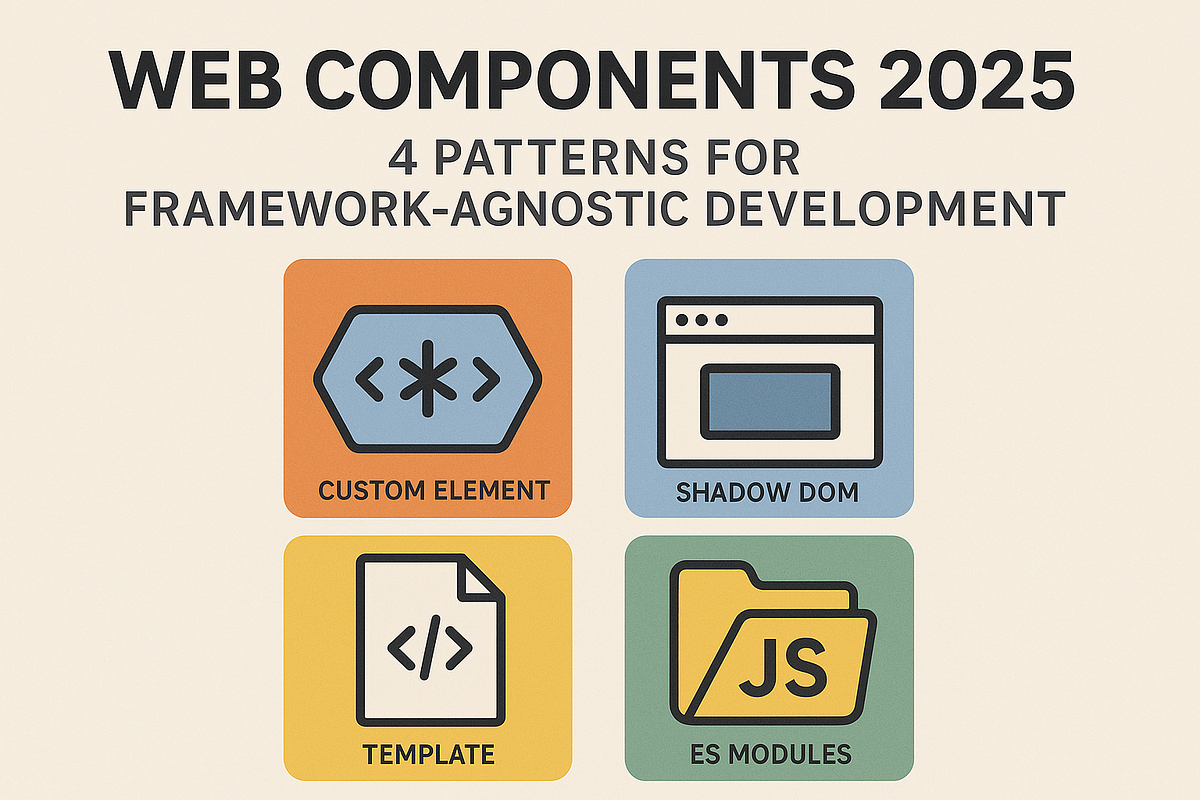 Web Components 2025: 4 Patterns for Framework-Agnostic Development | by Blueprintblog ...