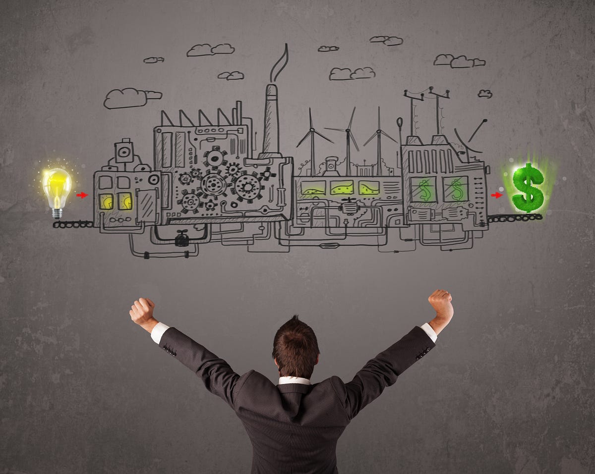 7 Considerations for a Successful Monetization Strategy | by Priyanka ...