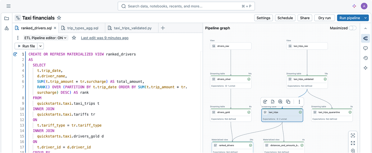 Databricks IDE for Data Engineering: A Game-Changer for Pipeline ...