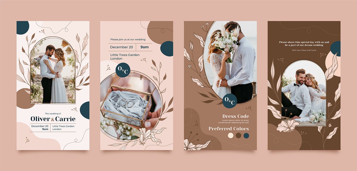 System Design: Wedding E-Invitation System | by Hafiq Iqmal | Medium