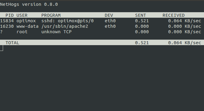 Measuring mirror throughput with bash | by Sjoerd de haan | Nov, 2023 | Medium