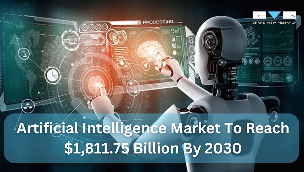 Artificial Intelligence Market To Reach 1 811 75 Billion By 2030 By