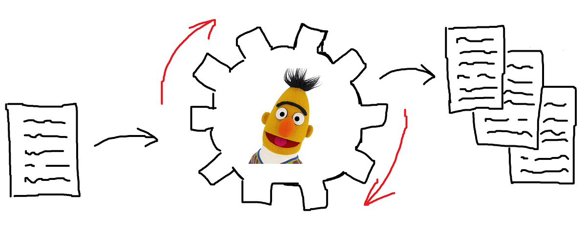 Data augmentation with transformer models for named entity recognition | by Tobias Sterbak ...