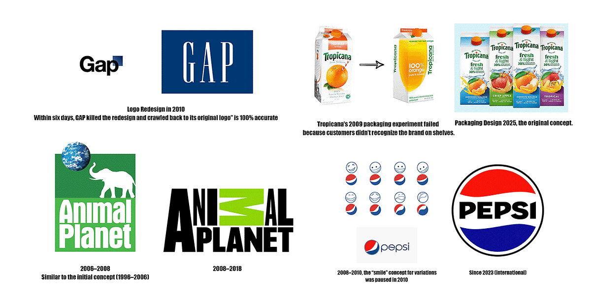 7 Failed Rebrands of the 21st Century — and What We Can Learn From Them ...