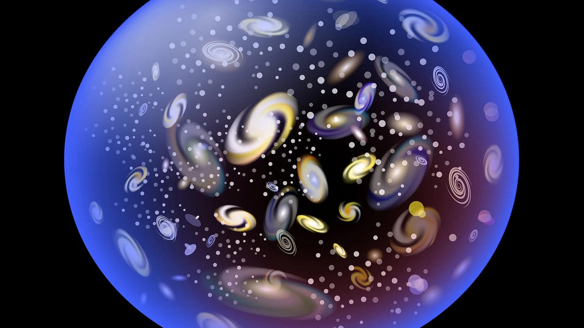 Ask Ethan: Are we expanding along with the Universe? | by Ethan Siegel | Starts With A Bang ...