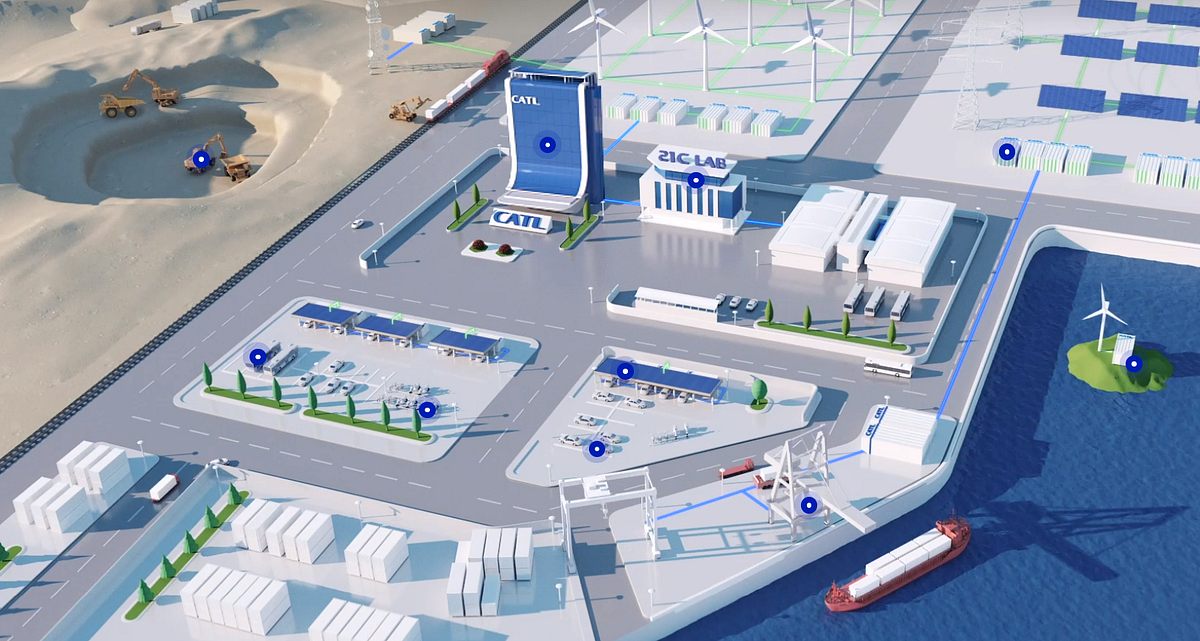 Raising 45 Billion for Expansion, Can CATL Hold the Industry Leading ...
