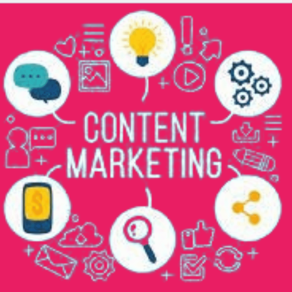 Content Marketing. Introduction | by Brown Eric | Feb, 2024 | Medium