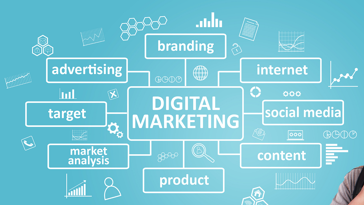 11 Digital Marketing Tips for 2022 - Learn Digital Marketing - Medium