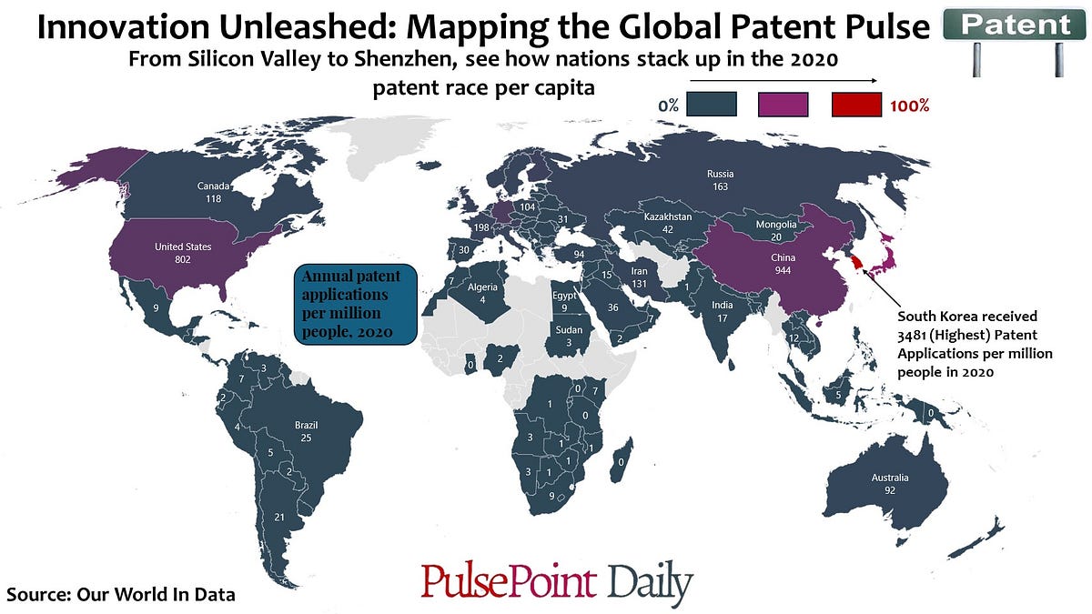 Innovation Unleashed: Mapping the Global Patent Pulse | by ...