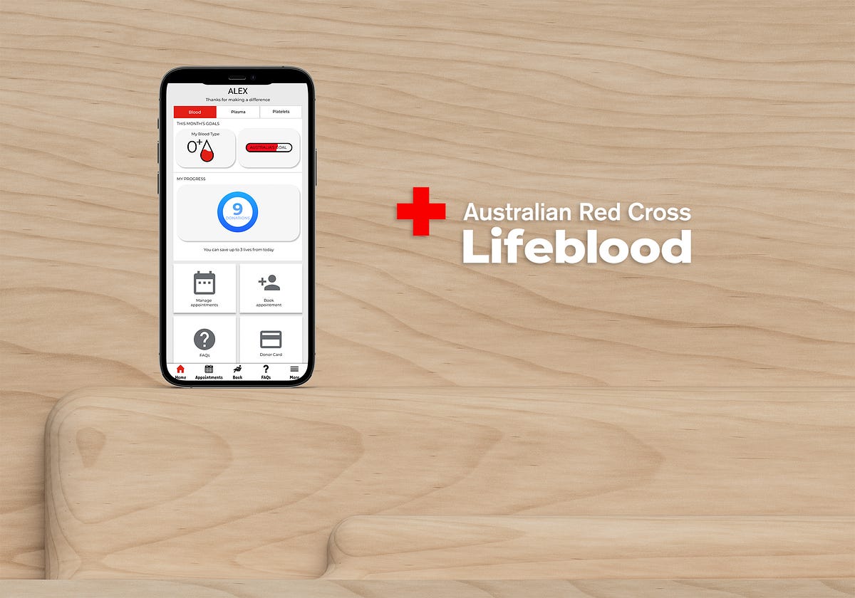 Red Cross Lifeblood: A case study. | by Flynn Barbary | Medium