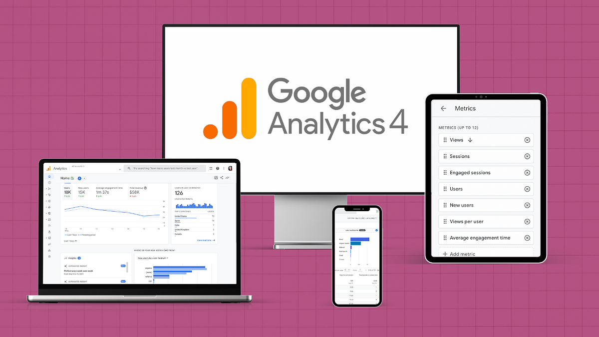 Ready or Not: The New Frontier of Analytics is Here | by The Fuseideas ...