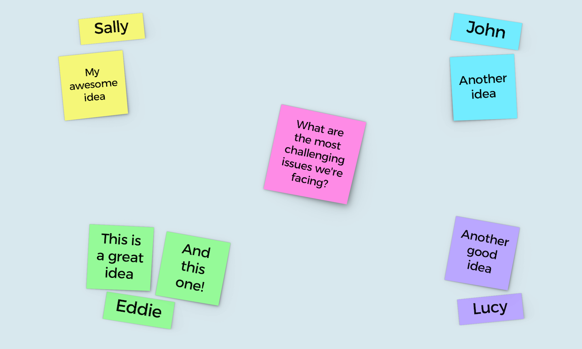 User’s conversion vs solving user’s pain points -An oga-centered design | by Amelia Oluwakemi ...
