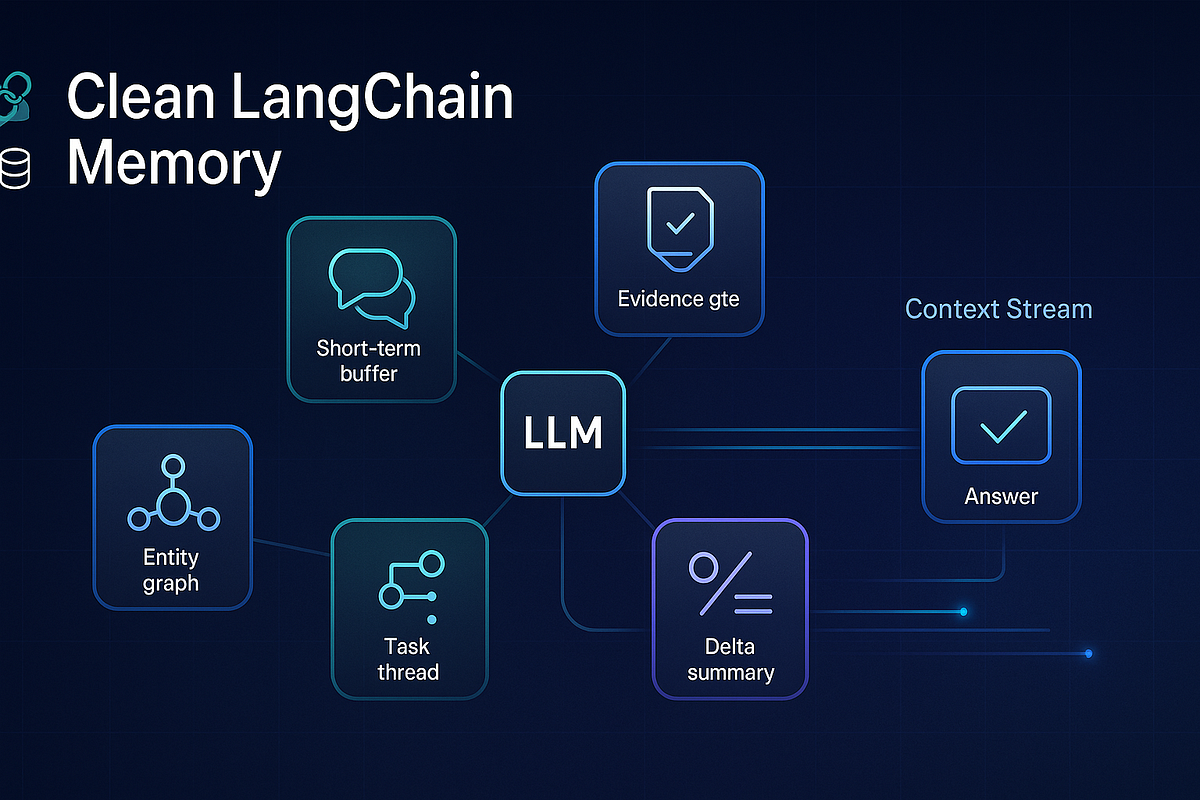 5 LangChain Memory Designs That Don’t Corrupt Context | by Hash Block ...