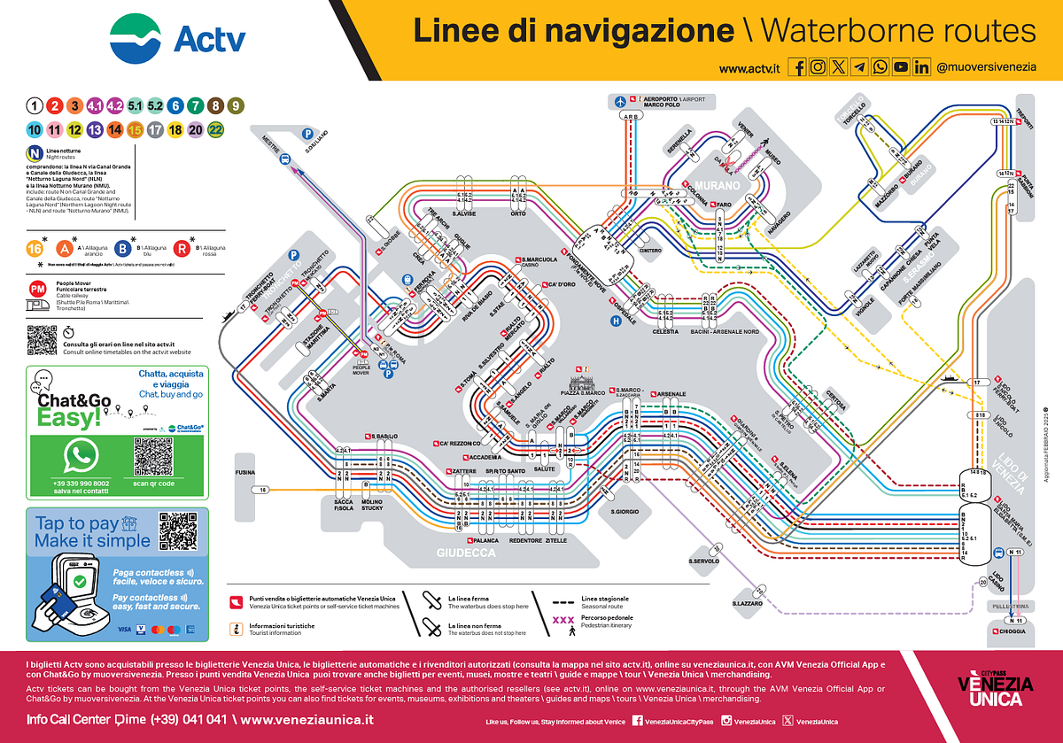 The Venice Transit Map. Waterways need transit maps to | by Marcus ...