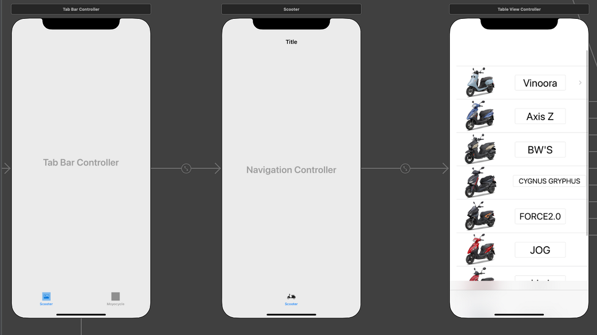 #4 YamahaMoto Storyboard 電子書 App - 彼得潘的 Swift iOS App 開發教室 - Medium