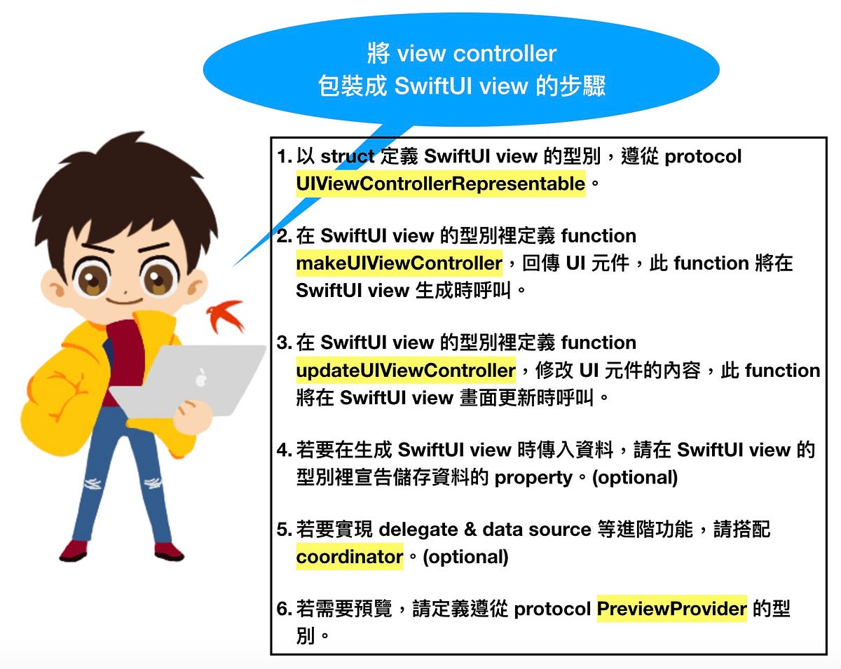 在 SwiftUI App 加入 view controller & 從 SwiftUI 畫面切換到 Storyboard 畫面 | by 彼得潘的 iOS App Neverland ...