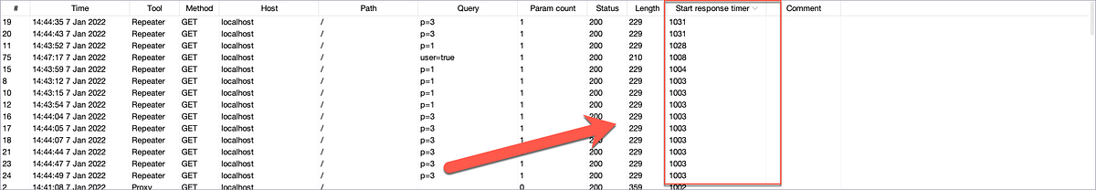 Timing-Based Username Enumeration: What’s a fix versus mitigation? | by ...
